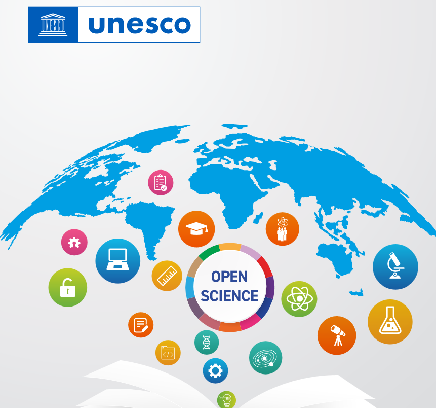 Unesco Publications and Reports